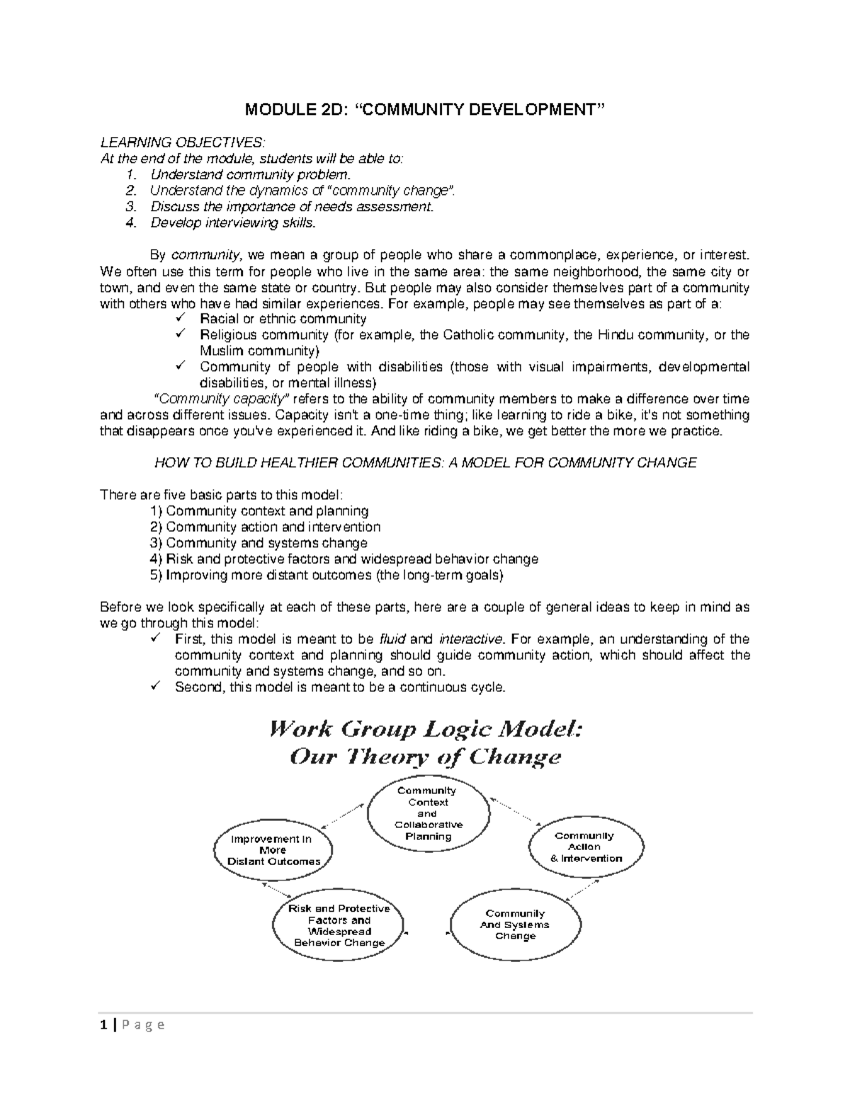 Module 2D Community Development - MODULE 2D: “COMMUNITY DEVELOPMENT ...