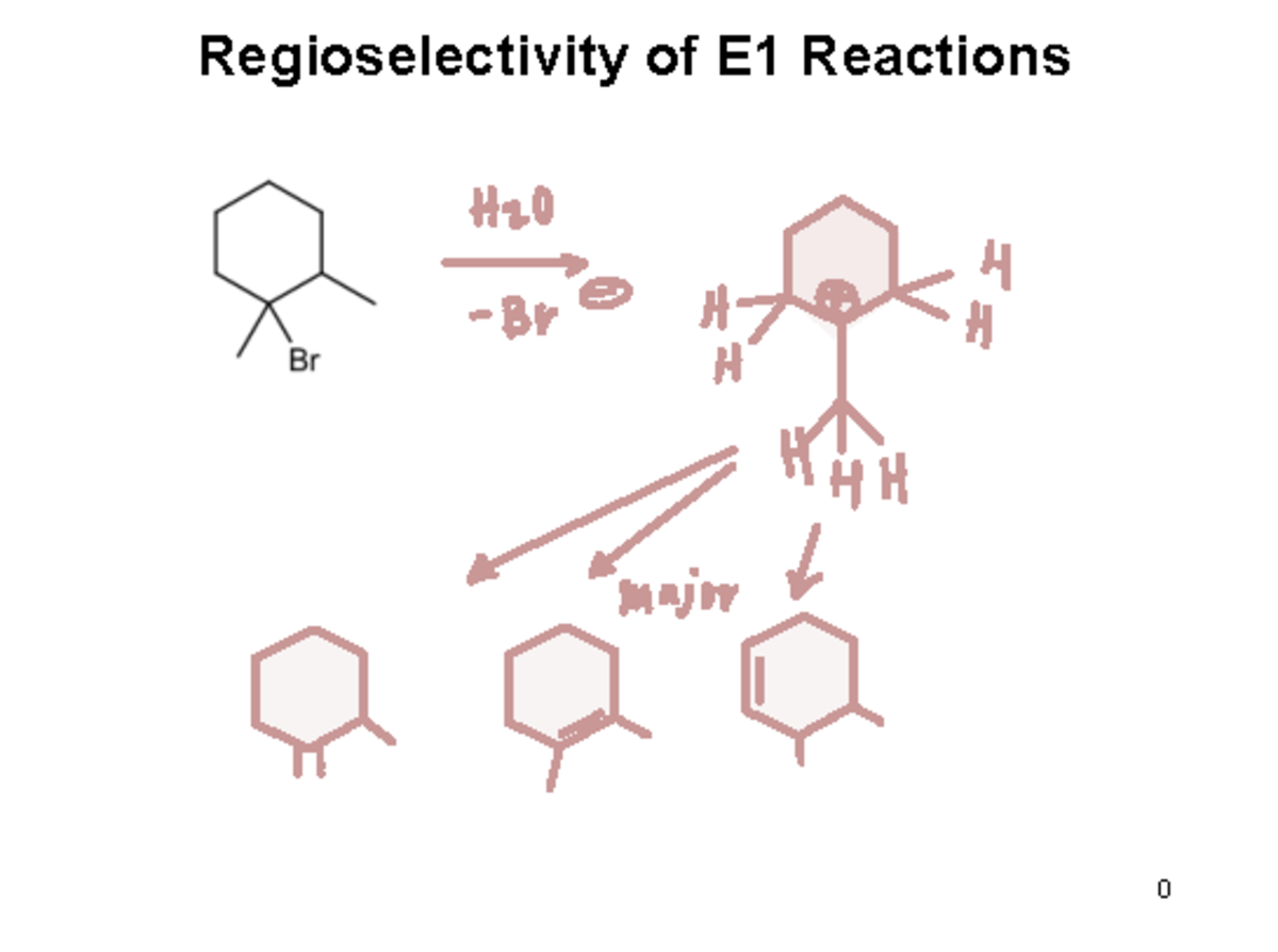 CH 8 - Alkyl Halides Elimination(1) 3 - Regioselectivity of E1 ...