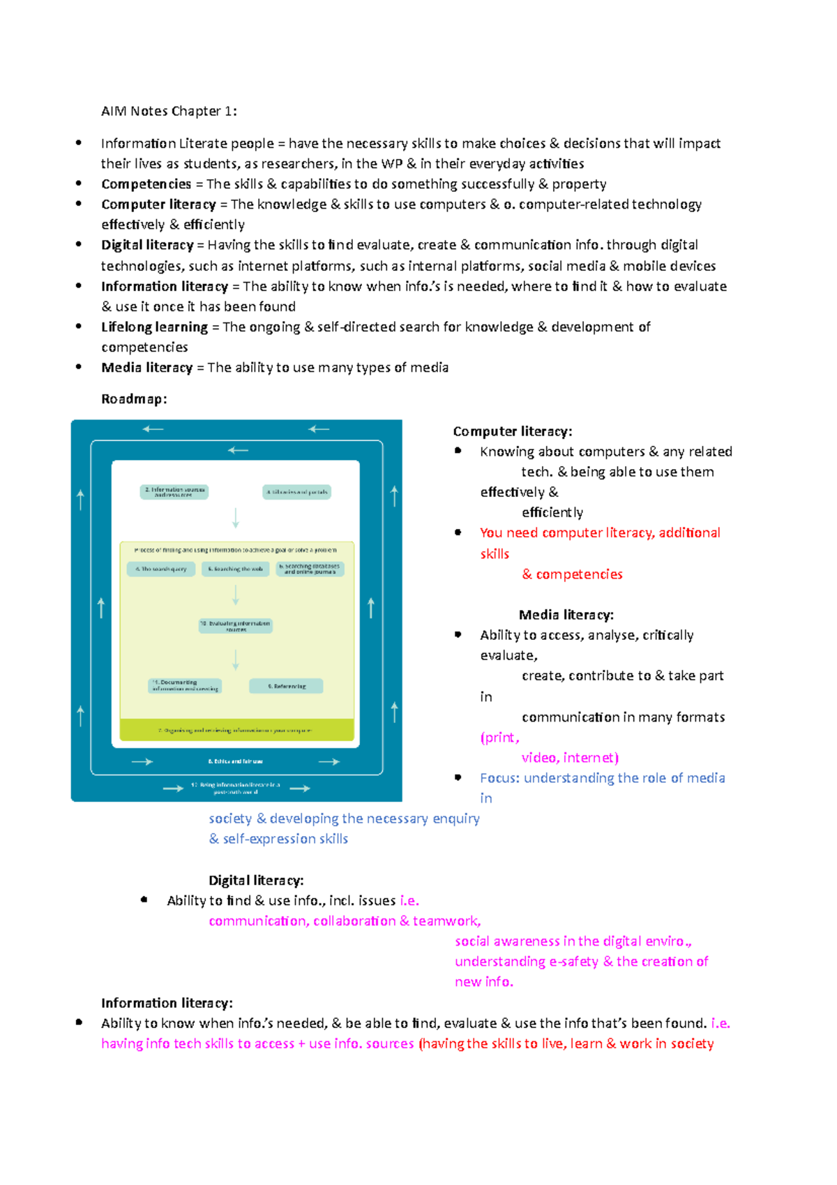 AIM Notes Chapter 1 - computer-related technology effectively ...