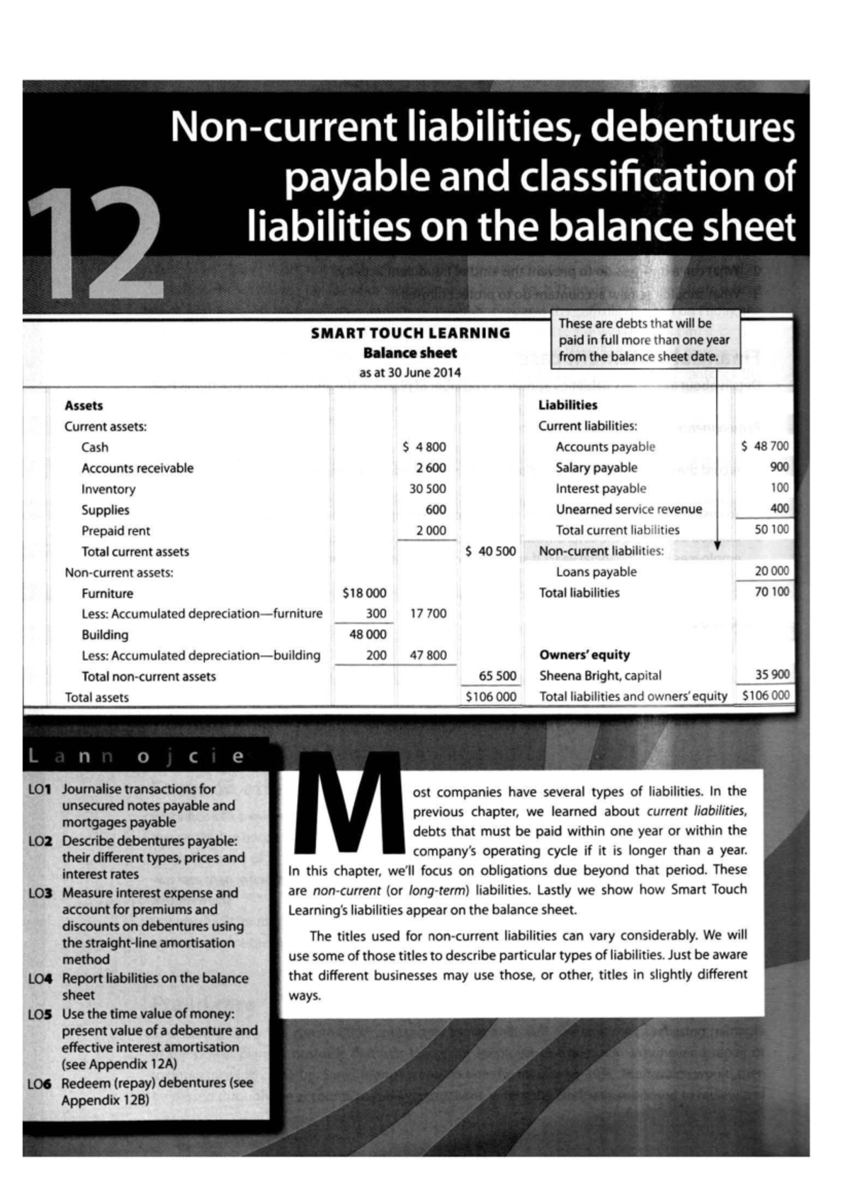 Chapter-12 Non-current-Liabilities - liabilities, debentures payable ...