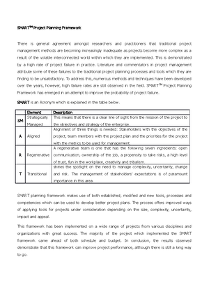 Recurring human errors that can ruin the project planning process ...