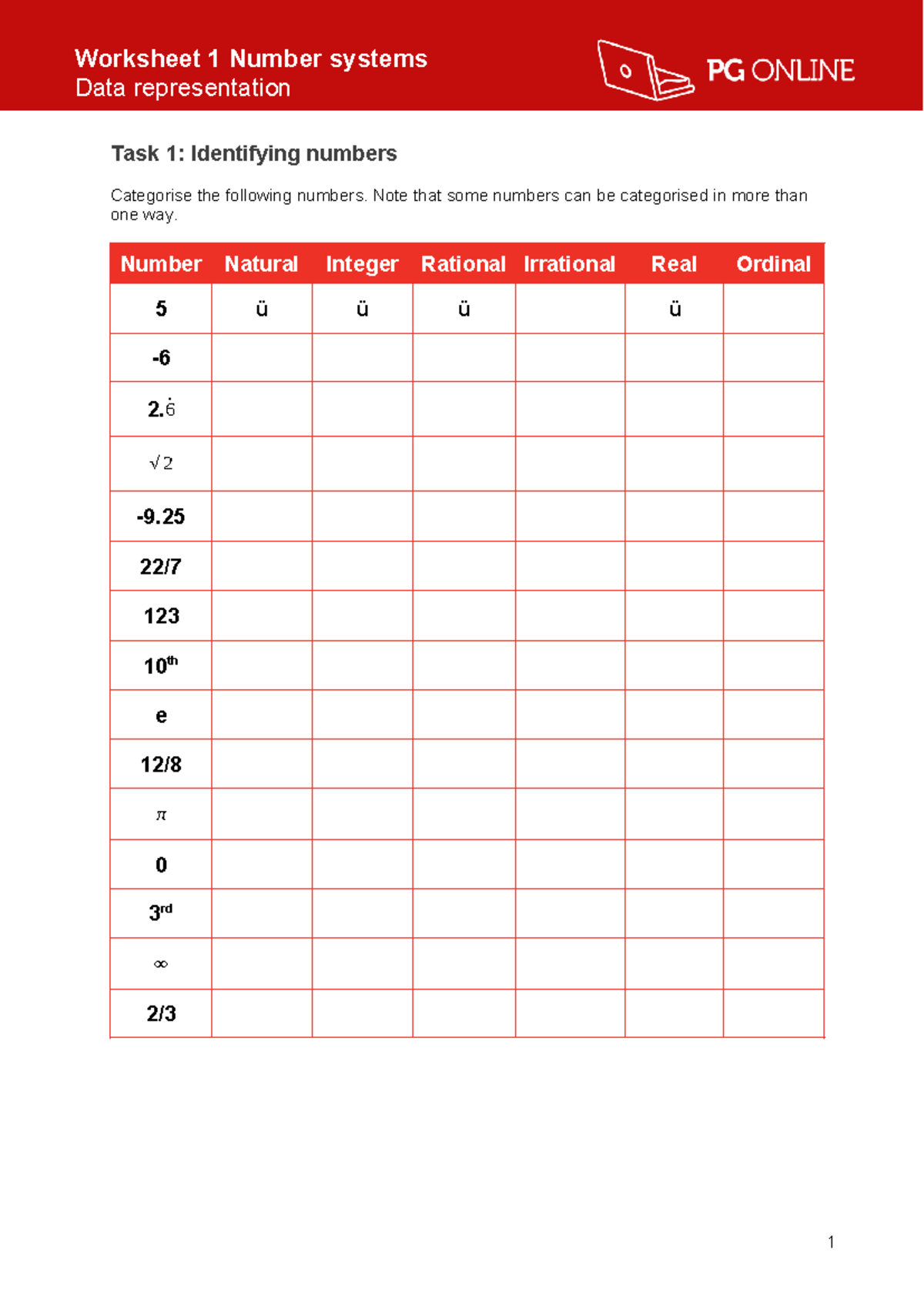 Data Representation Worksheet 1 Number system - Worksheet 1 Number systems Data representation ...