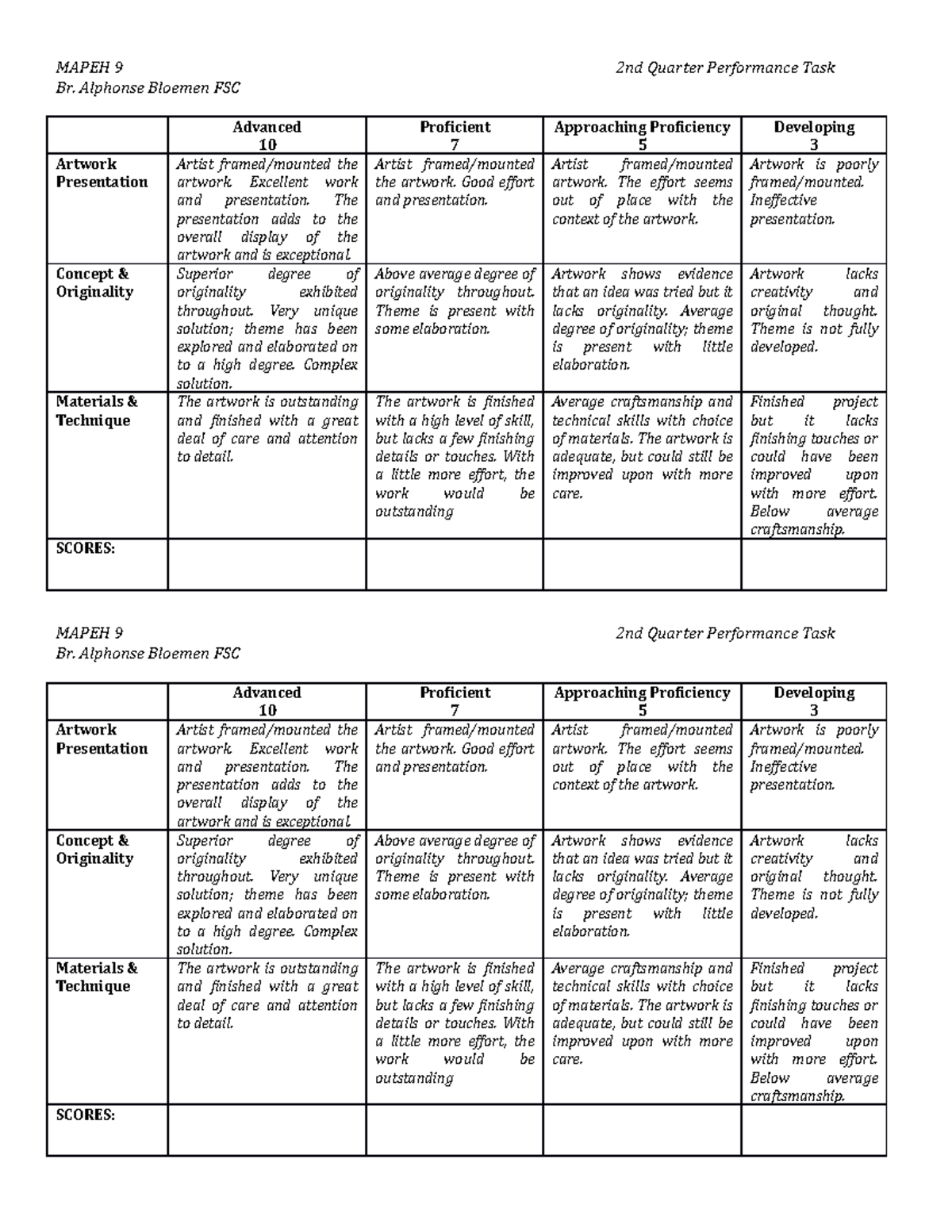 Rubric Arts Exhibit - MAPEH 9 2nd Quarter Performance Task Br. Alphonse ...