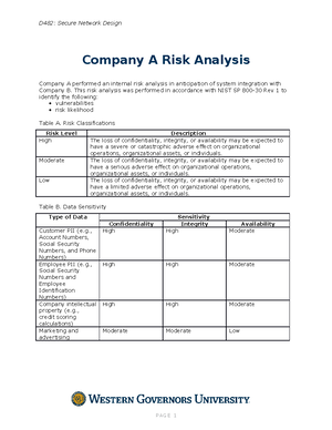 Secure network design - lecture notes - Brittany Foster Erin Linnert ...