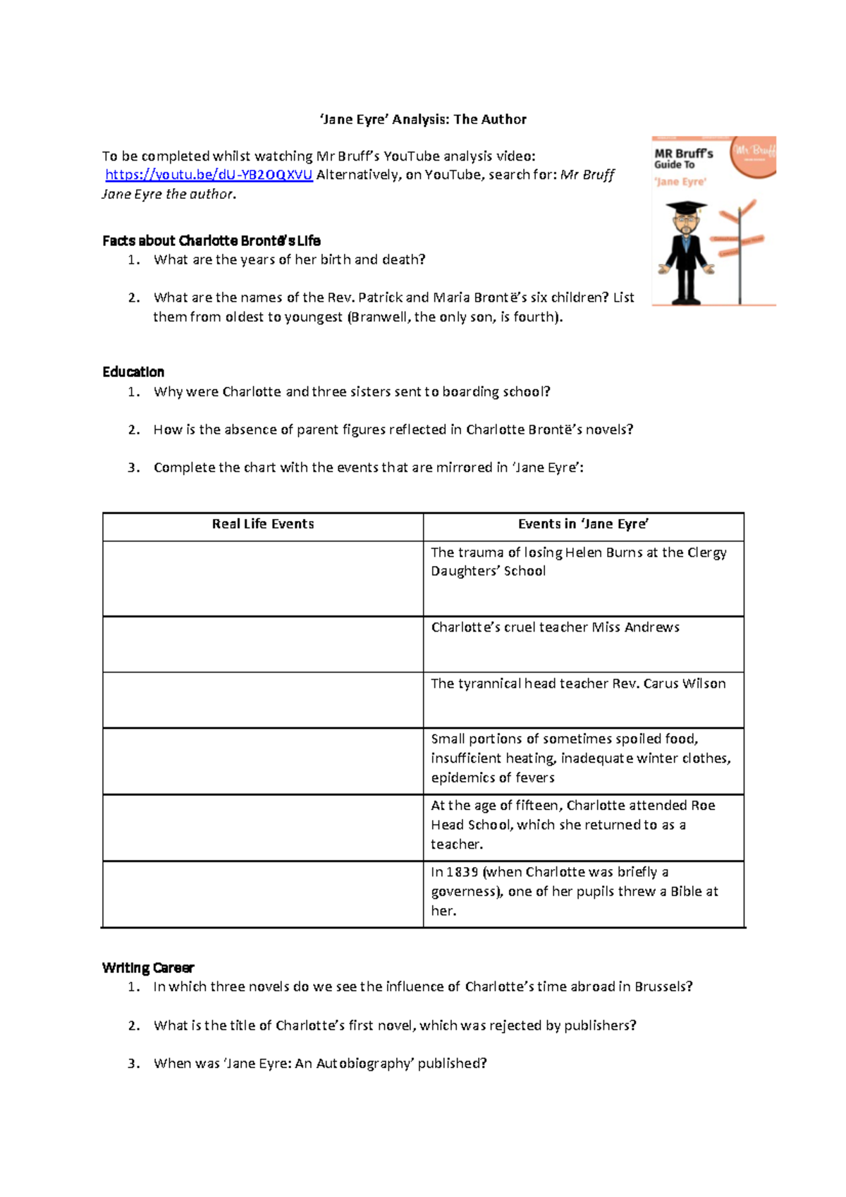 Jane-Eyre-worksheets - ‘Jane Eyre’ Analysis: The Author To be completed ...