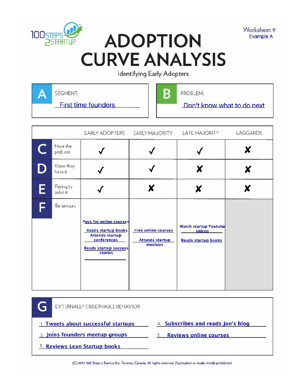 Step 9 Example A - WIL Step 9 - HOTL 777 - Centennial College - StuDocu