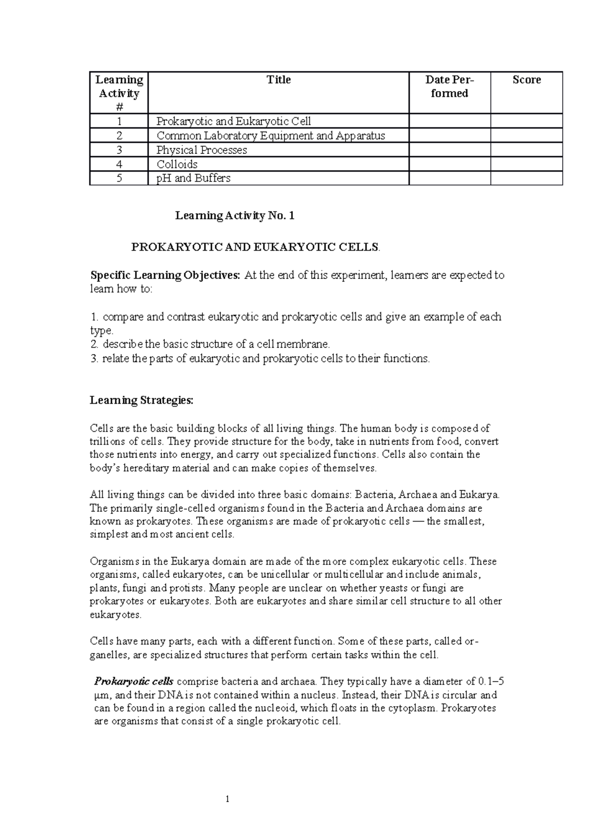 Learning Activity Nos. 1 - 5 - Learning Activity # Title Date Per ...