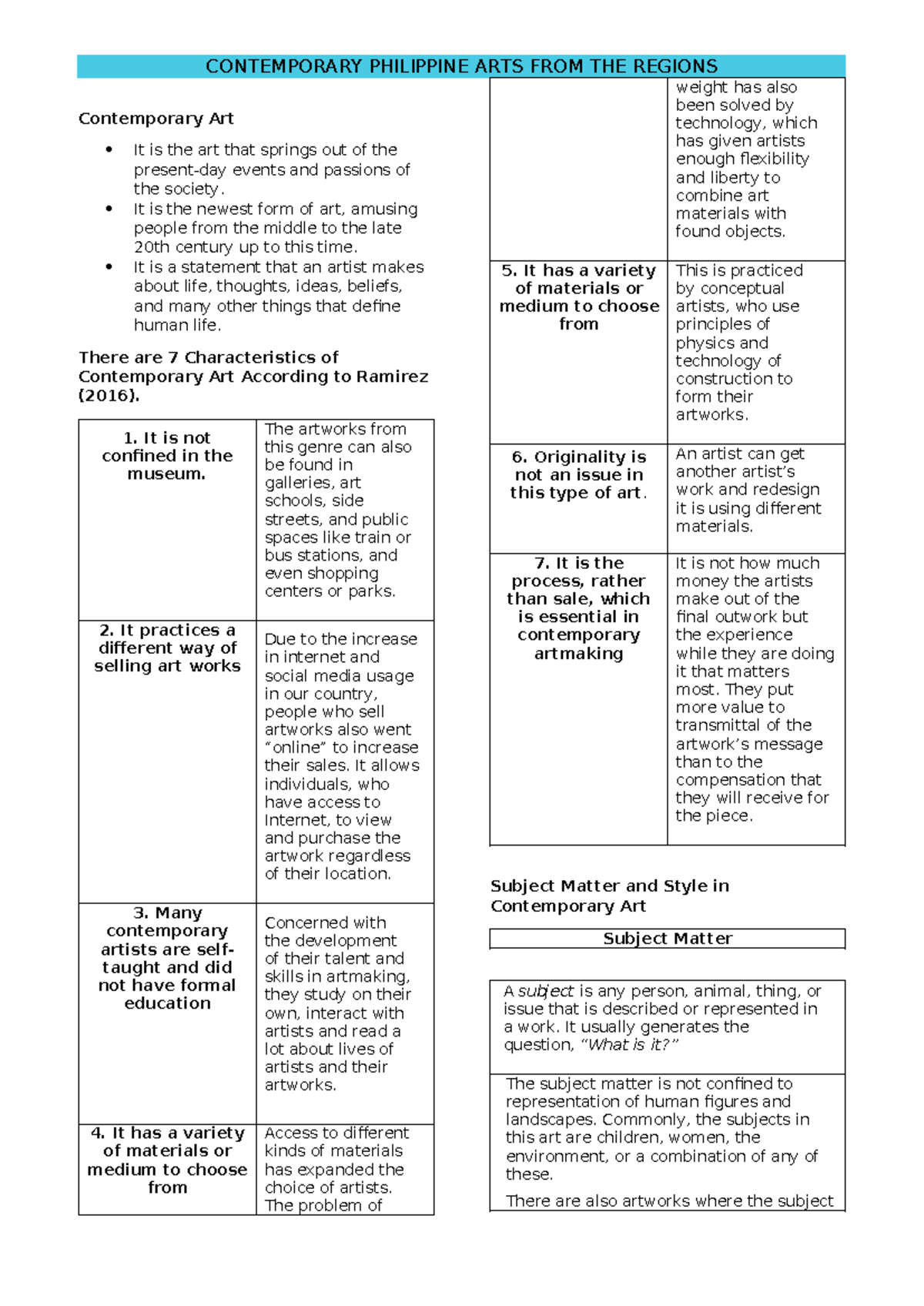 Contemporary Art - CONTEMP NOTES REVIEWR - Contemporary Art It is the ...