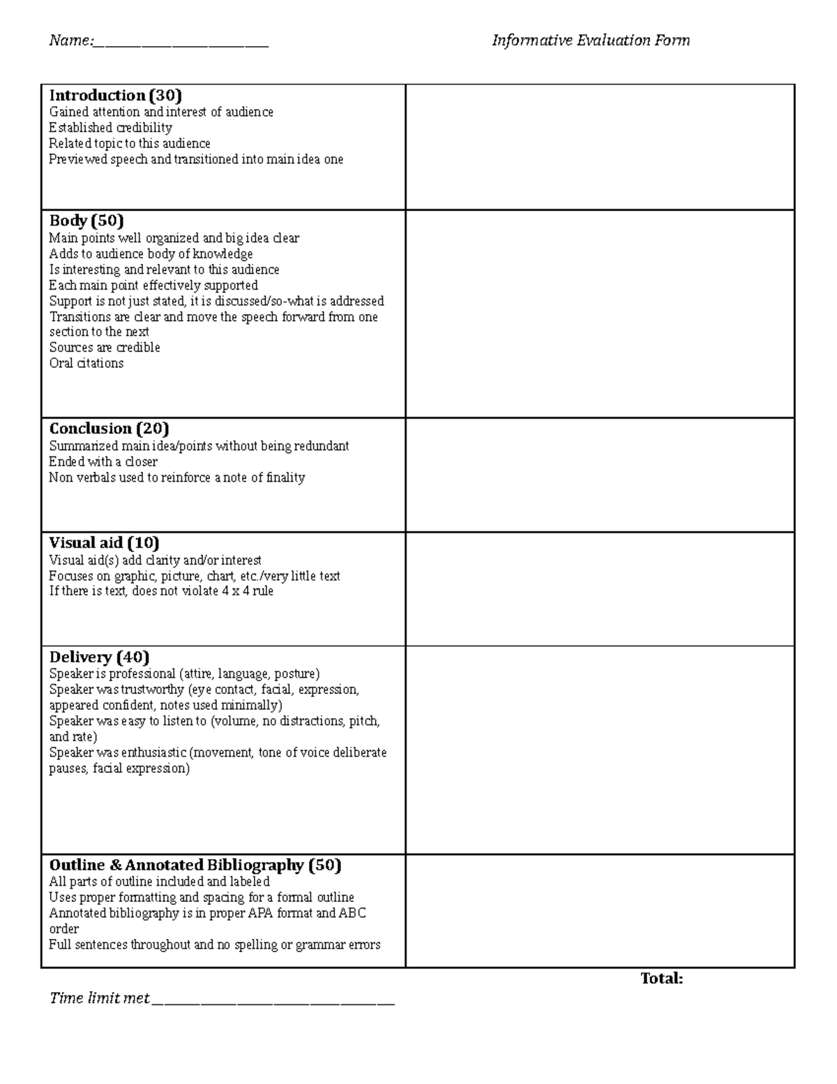 Individual Speech Evaluation Form 2021 - Name:_____________________________ Informative ...