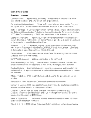 Unit 2 Study Guide - Unit 2 Study Guide Question Answer What's Suffrage ...