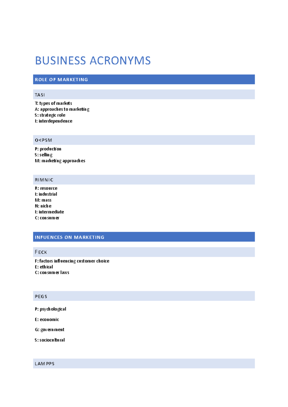 Business Acronyms - BUSINESS ACRONYMS ROLE OF MARKETING TASI T: types ...