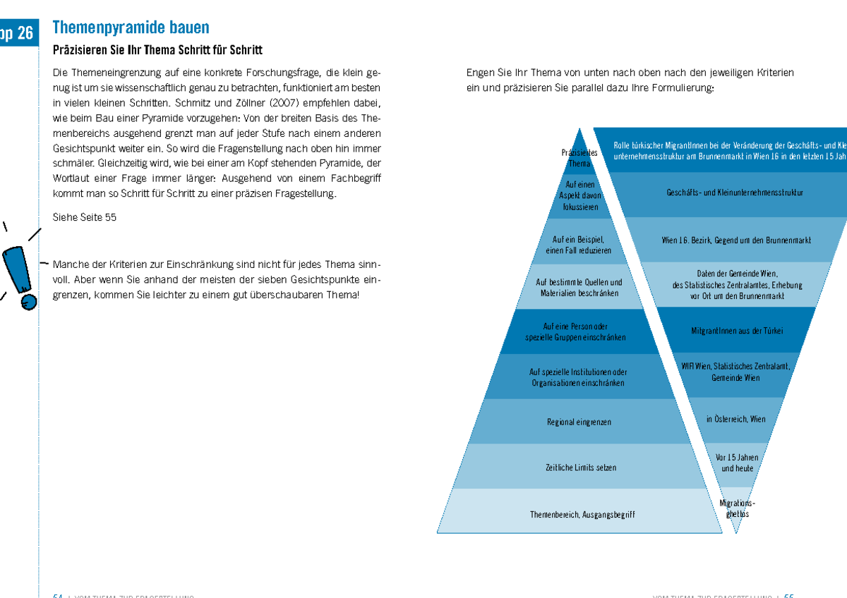 Themenpyramide 99-1 - Die Themeneingrenzung auf eine konkrete ...