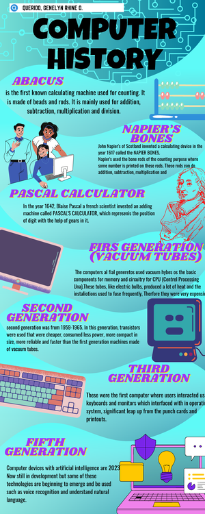 Pre cal script - Explanation on how to prove an identity In order to ...