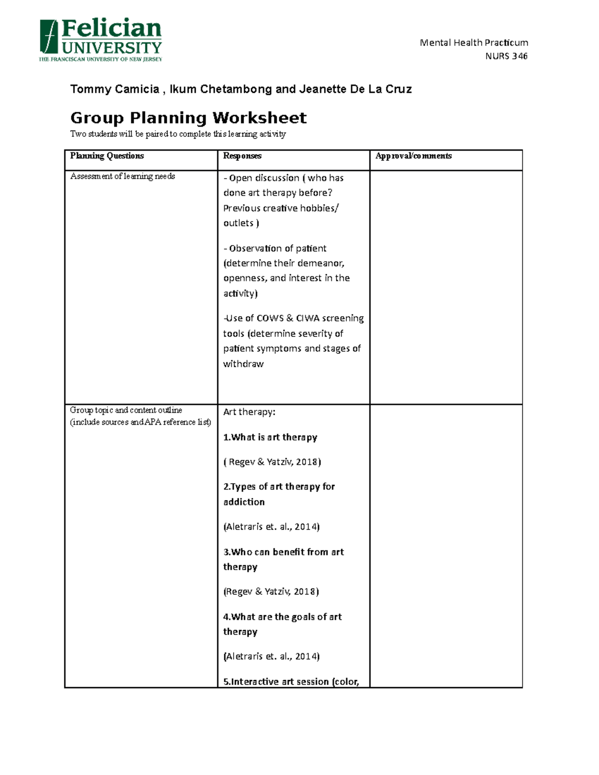 Group Planning Worksheet for 346 group project - NURS 346 Tommy Camicia ...