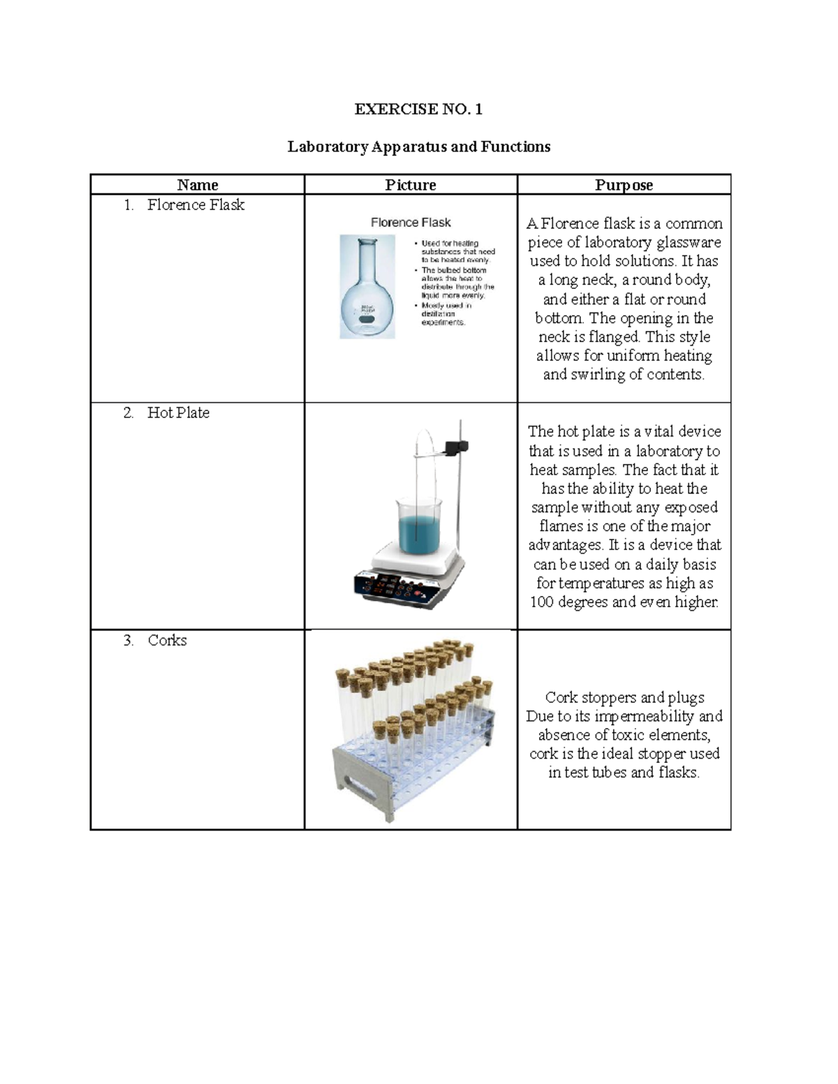 Laboratory Apparatus And Functions EXERCISE NO 1 Laboratory