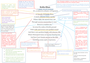 Oodgeroo Noonucal notes - Module B, Close Study of Literature: Oodgeroo ...