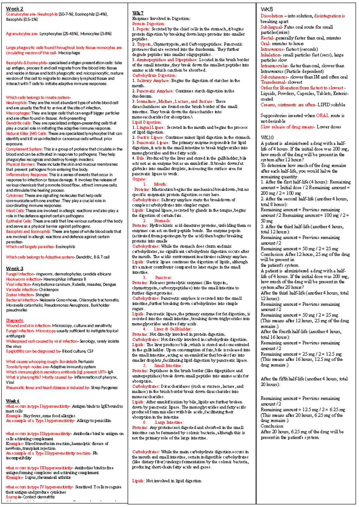 Bm sem 2 exam note - Summary Physiological Systems and Processes 1 - 1 ...