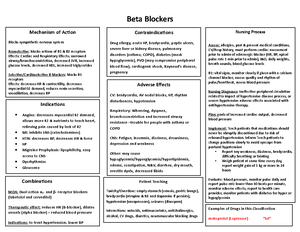Medication maps: including the mechanism of action, contraindications ...