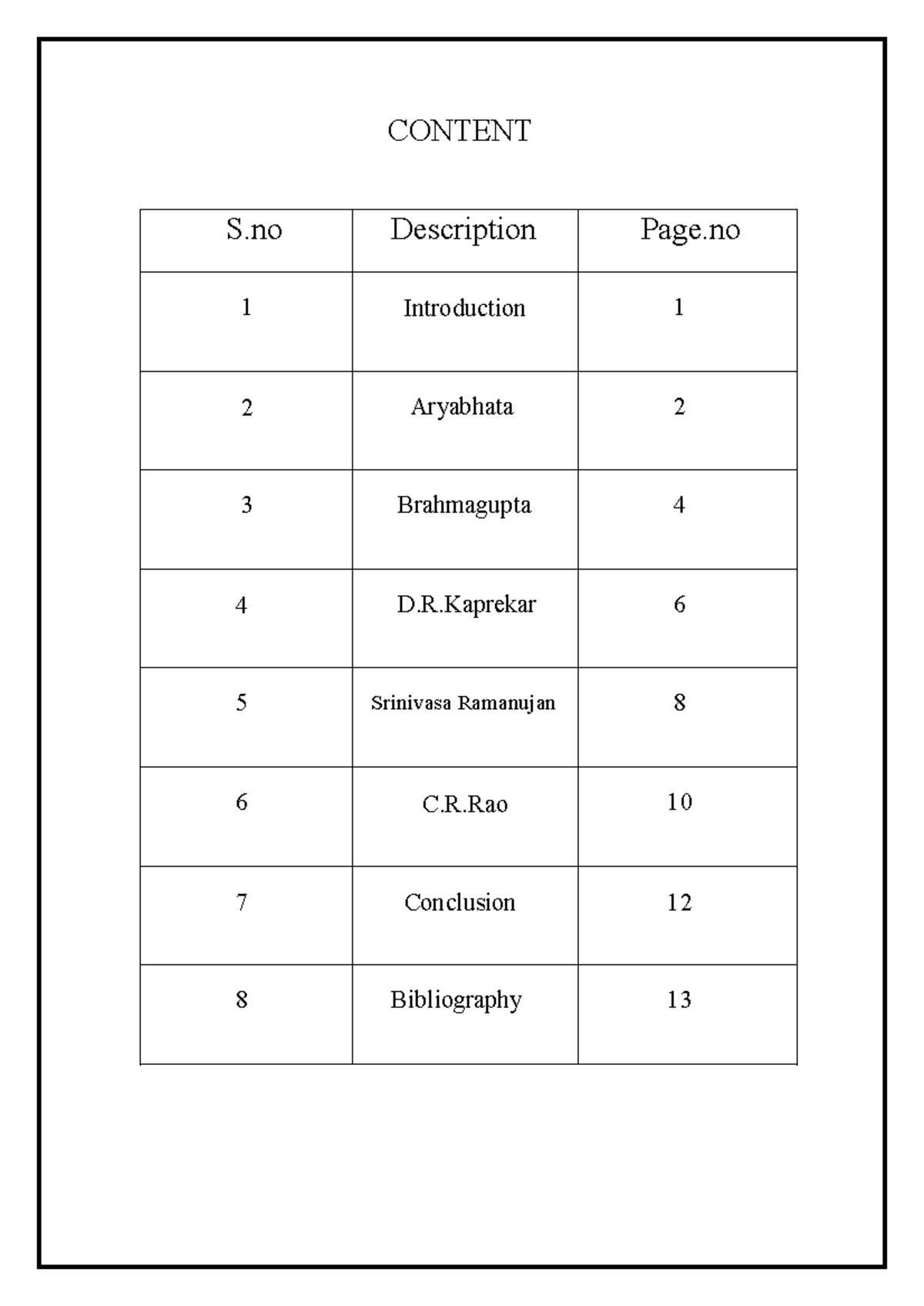 Sabzz - maths project - CONTENT 1 Introduction S Description Page 2 Aryabhata 3 Brahmagupta 4 D ...