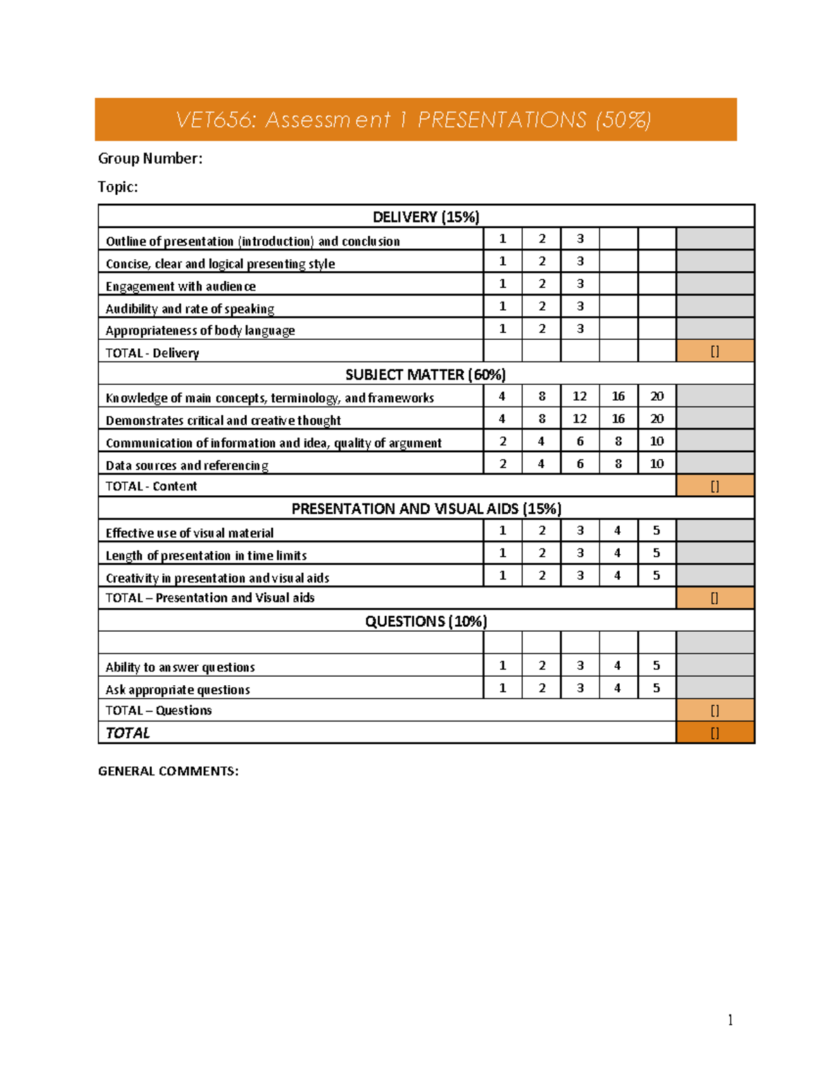 VET656 Ass1 Oral Presentation Marking Guide - 1 VET656: Assessment 1 ...
