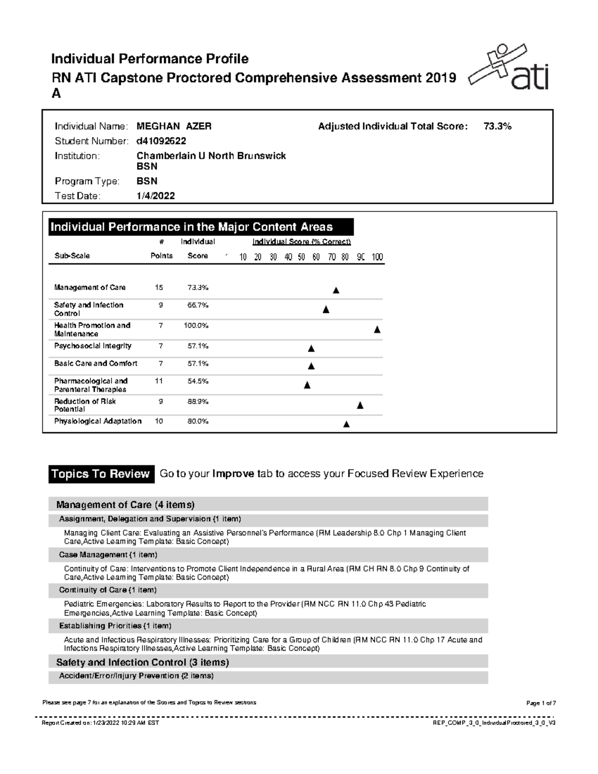 Report (46) rjfeiojreioji - Individual Performance Profile RN ATI ...