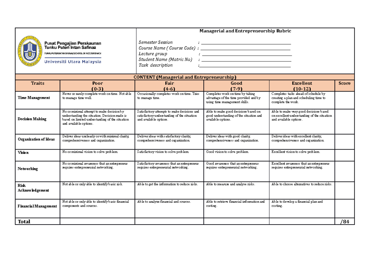 Rubric ME - Managerial and Entrepreneurship Rubric Semester Session ...