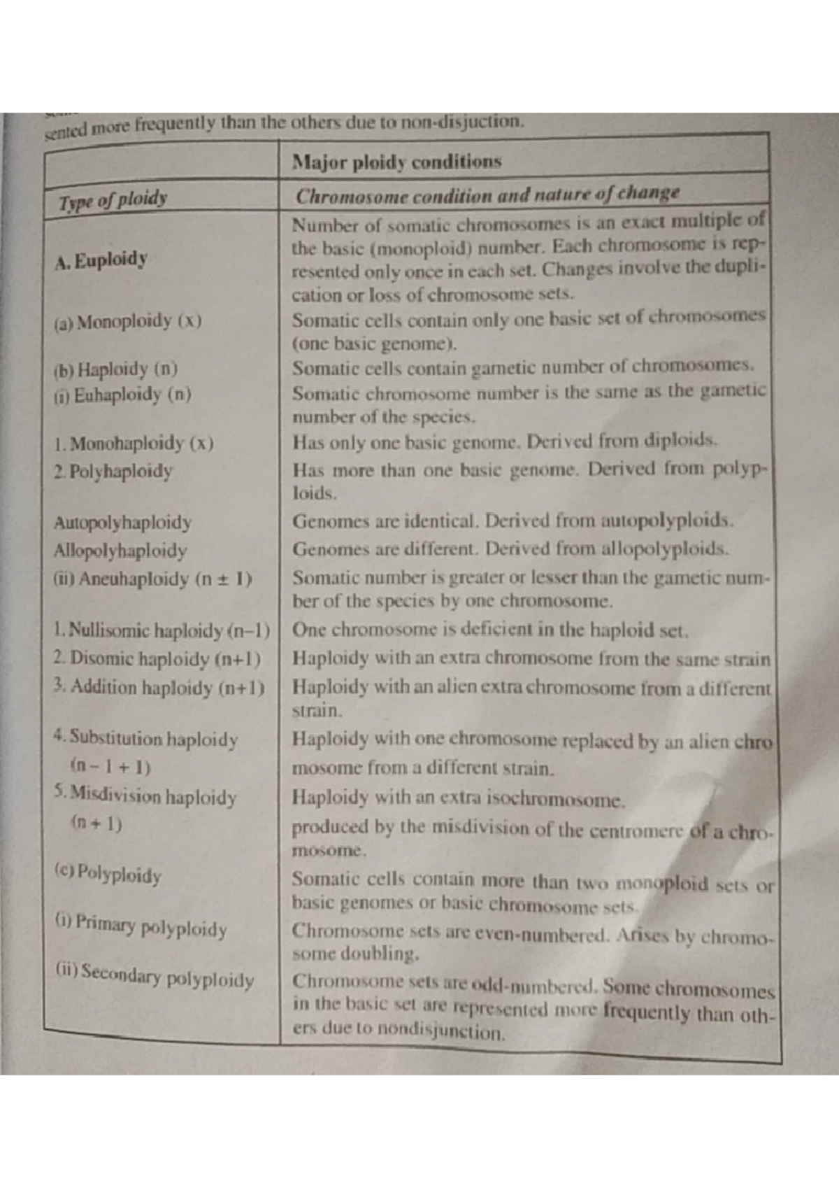 Major ploidy conditions - Cell Biology And Genetics - Studocu