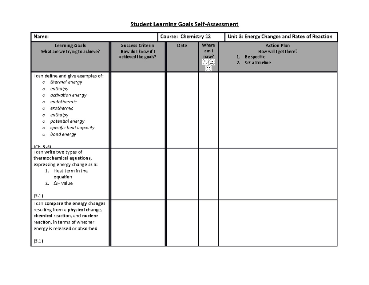 00 SCH4U Unit 3 - Student Learning Goals Self Assessment - Student ...