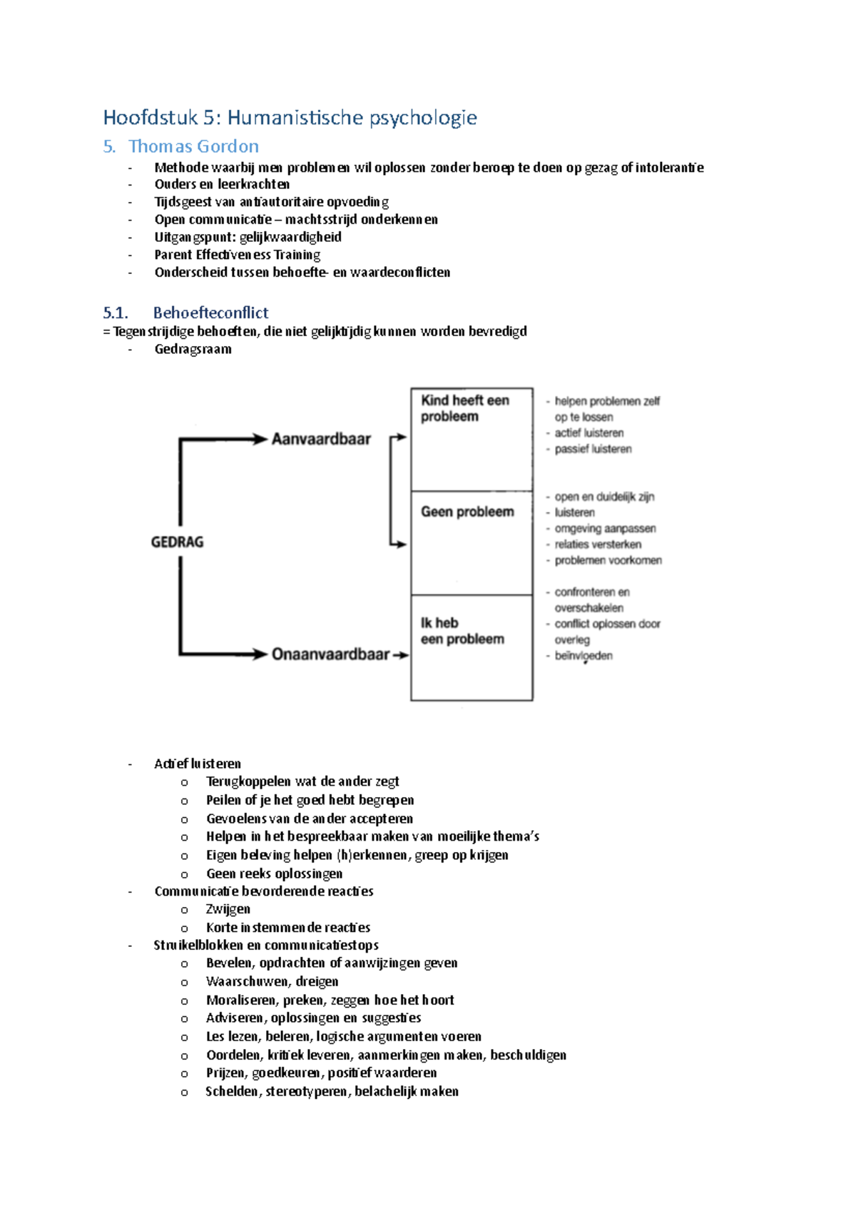 Les 3 L - Les Leen - Hoofdstuk 5: Humanistische psychologie 5. Thomas ...