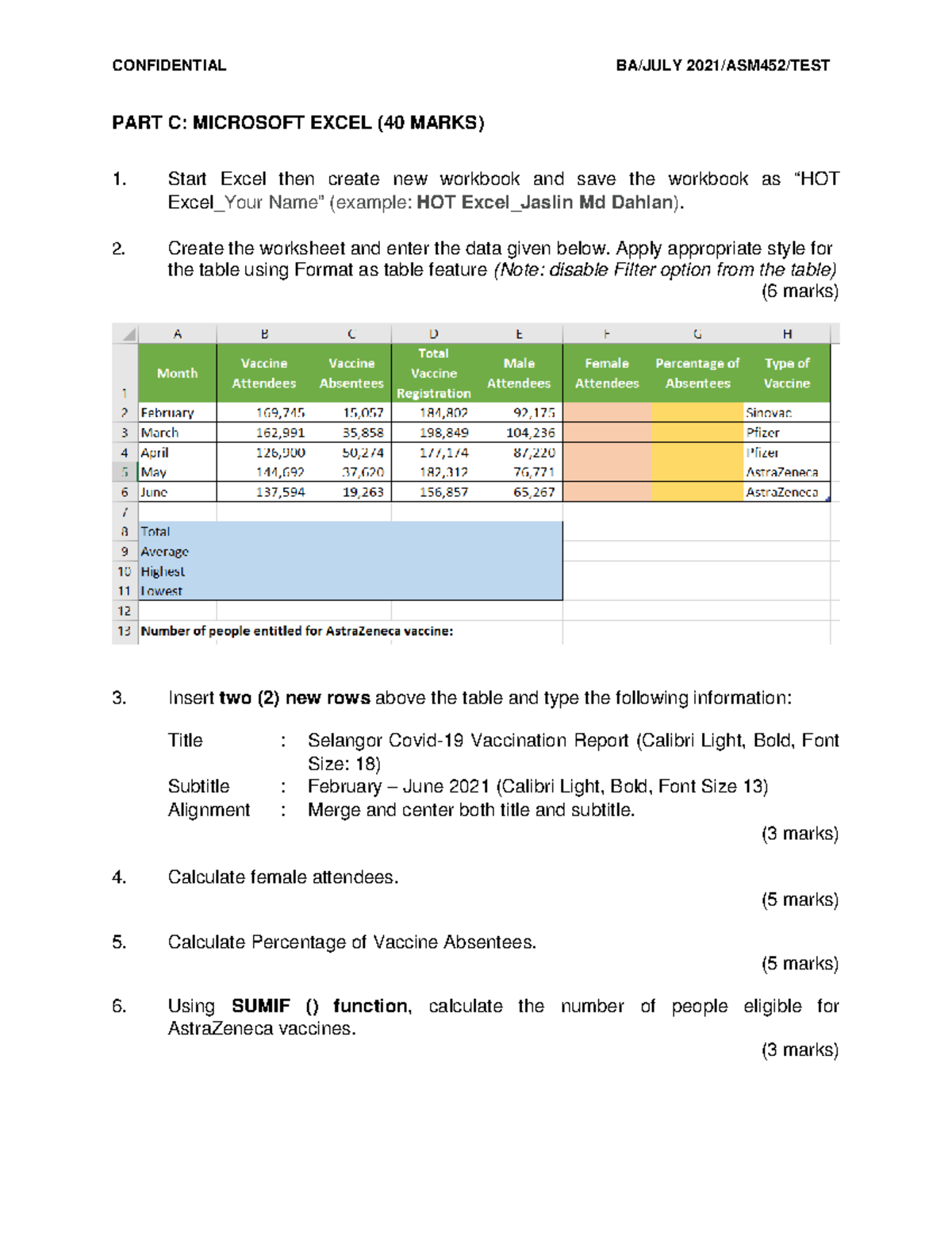 HOTS 3 excel - Lecture notes 7 - CONFIDENTIAL BA/JULY 2021/ASM452/TEST ...
