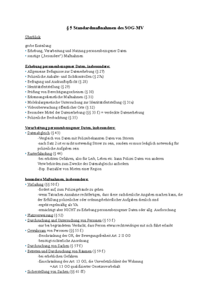 Schema Widerruf eines VA - Widerruf nach §49 VwVfG Legaldefinition in ...