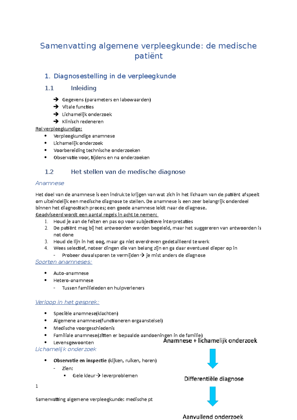 Samenvatting medische pt - Samenvatting algemene verpleegkunde: de medische patiënt 1. - Studocu