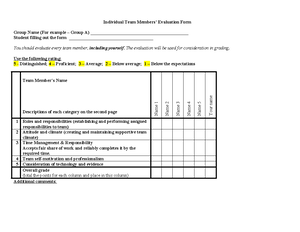 Grand Rounds Rubric - NSG233 Grand Rounds Rubric Grading Criteria ...