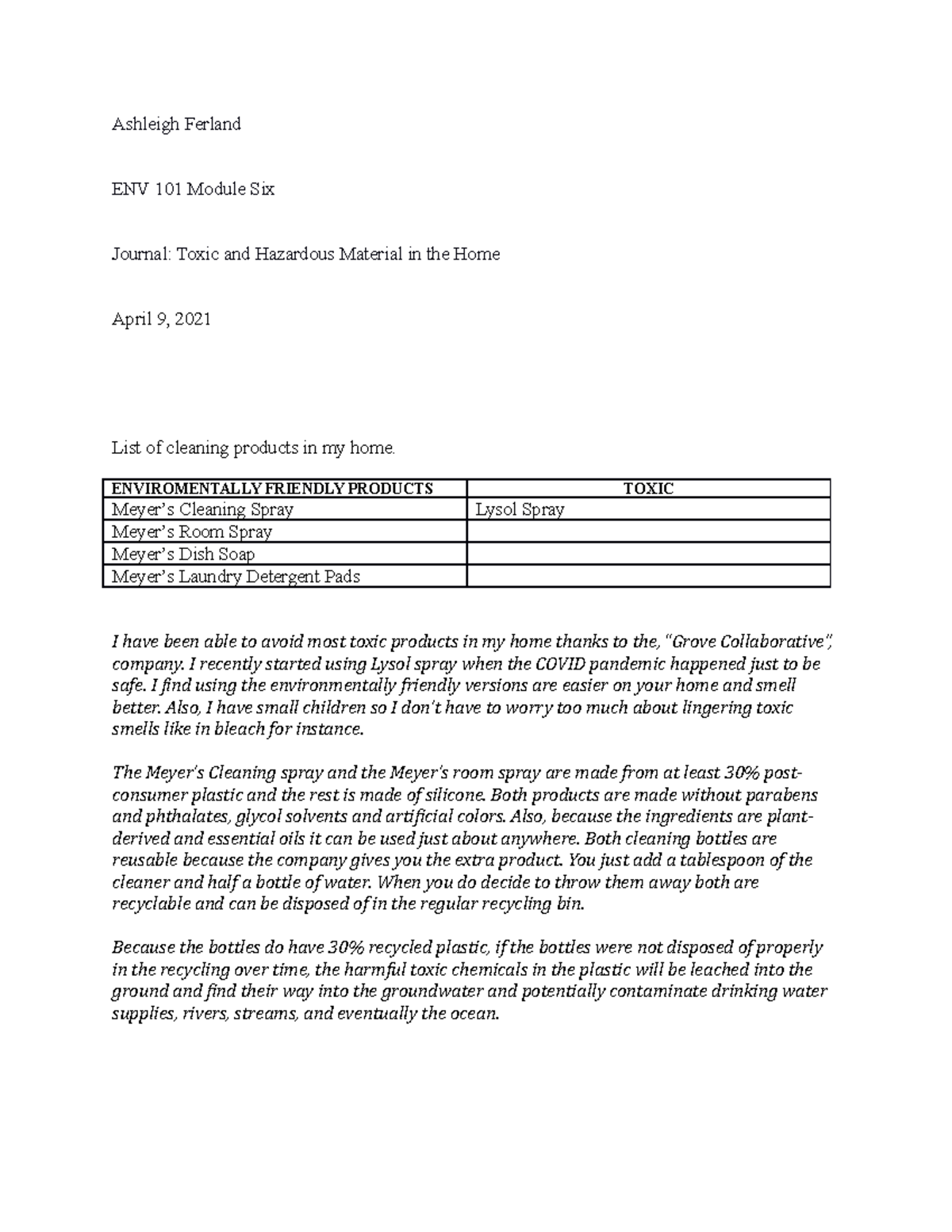 ENV SCIENCE-MODULE 6 FOR ENVIROMENTAL SCIENCE - Ashleigh Ferland ENV ...