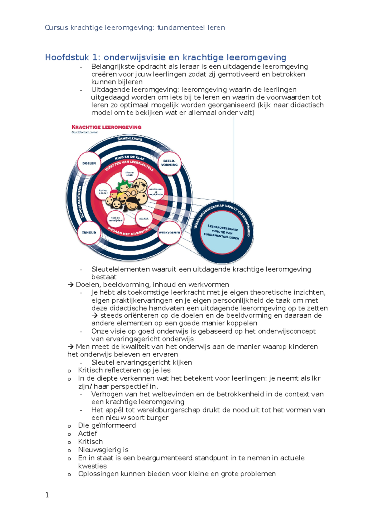Cursus krachtige leeromgeving - Hoofdstuk 1: onderwijsvisie en ...