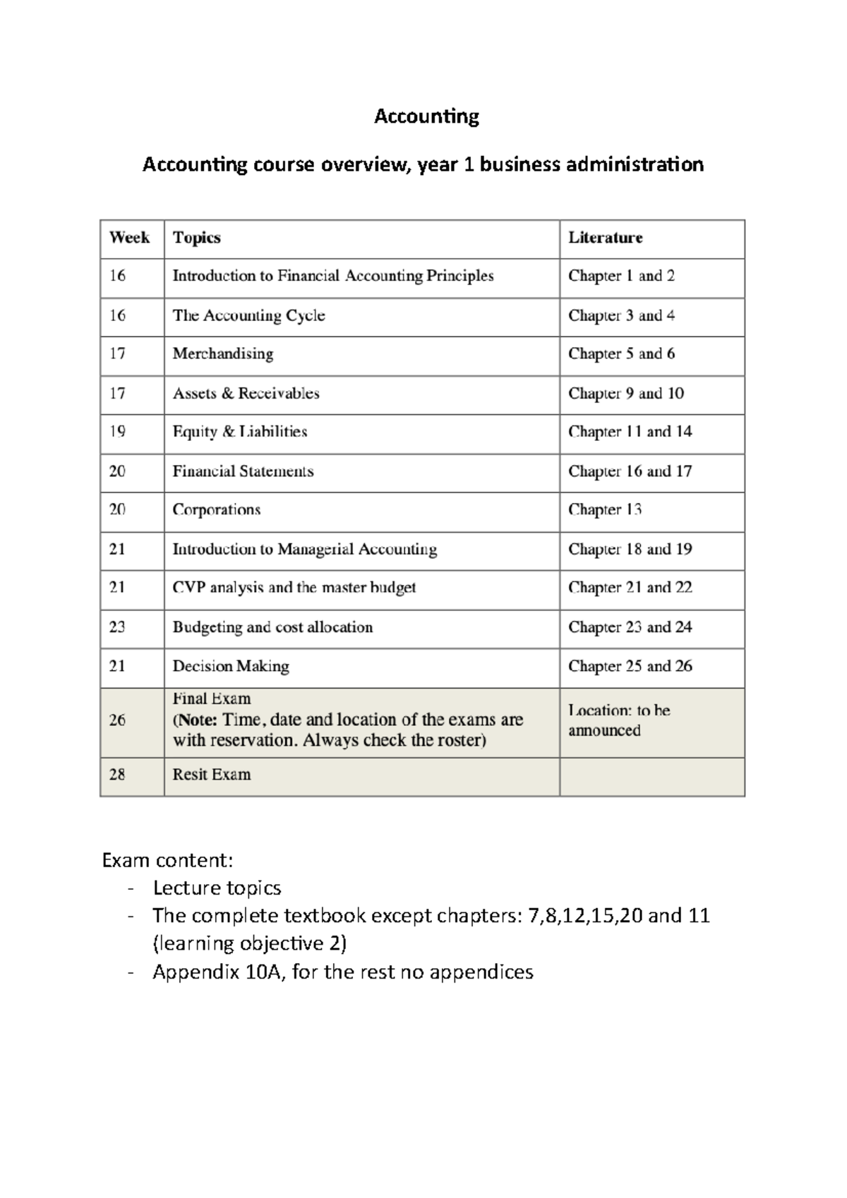 Accounting lectures plus summaries - Accounting Accounting course ...