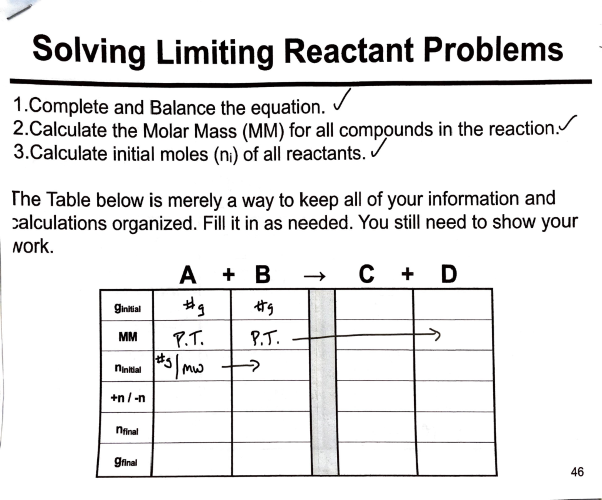 Puzzles for Chap 4 - Nicholas Grecco - / Solving Limiting Reactant ...