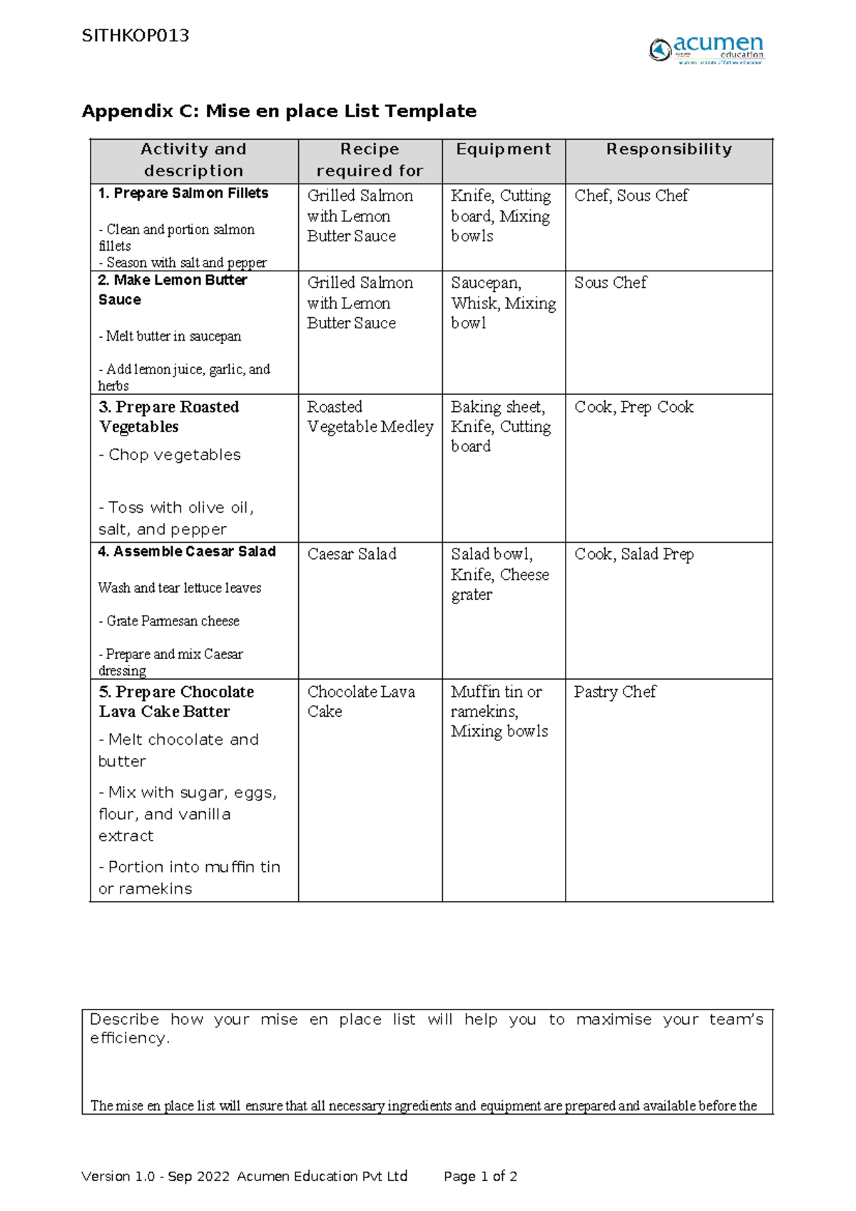 Updated 28 - Sithkop 013 - Appendix C - SITHKOP Appendix C: Mise en ...