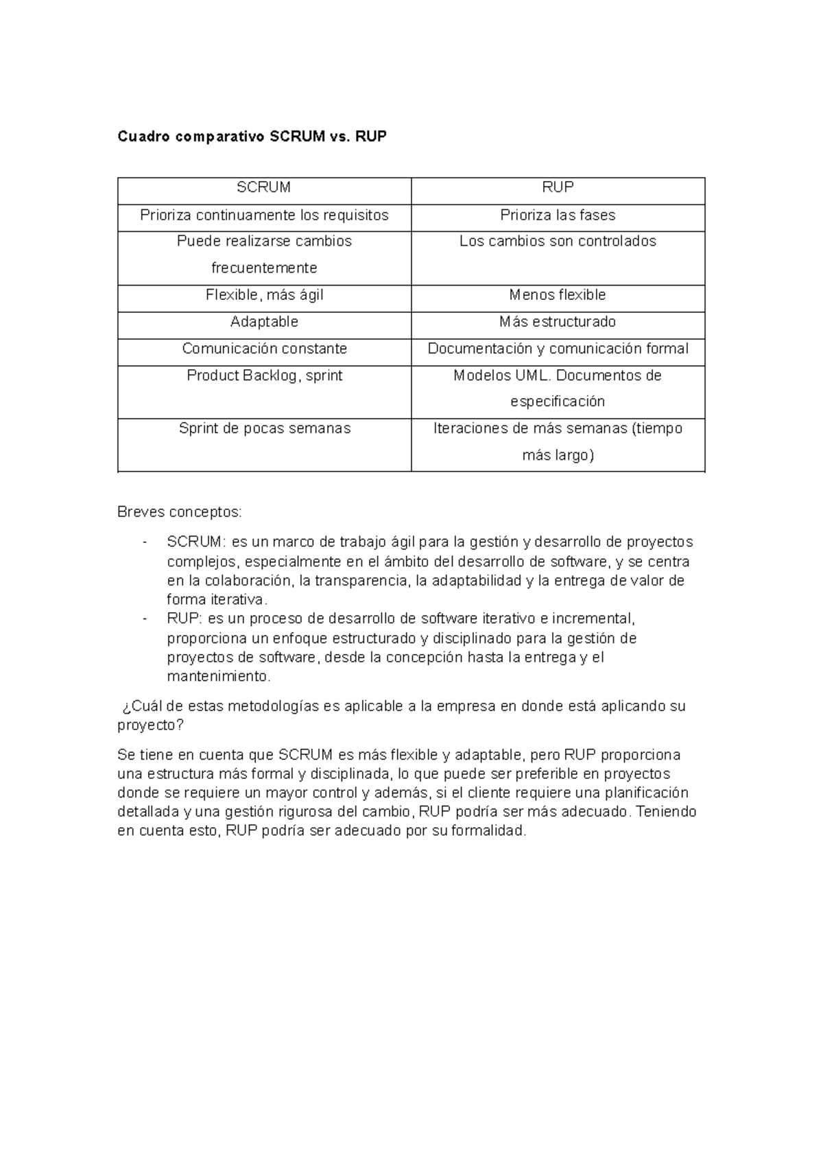 S2.s1. Scrum vs RUP - Cuadro comparativo SCRUM vs. RUP SCRUM RUP ...