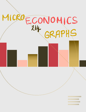 Micro econ 214 Chap 7 - Microeconomics 214: Chapter 7: Production: Production Function : The ...