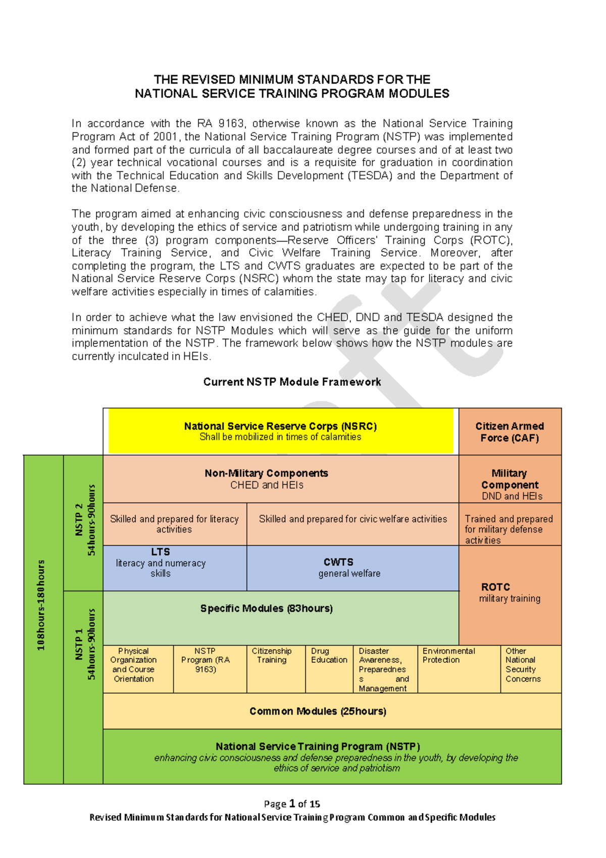Revised Minimum Standard Draft Page 1 Of 15 THE REVISED MINIMUM