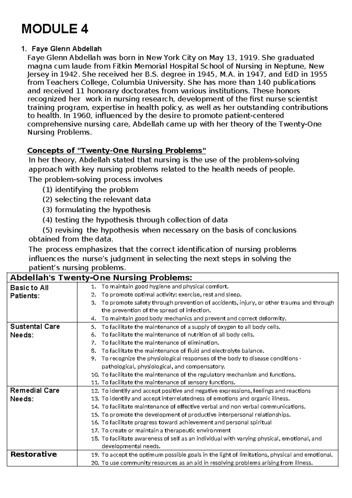 TFN- Nursing-Theories - MODULE 4 1. Faye Glenn Abdellah Faye Glenn ...