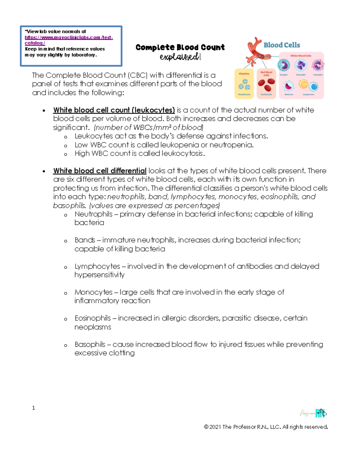 CBC explanation - © 2021 The Professor R., LLC. All rights reserved. 1 ...