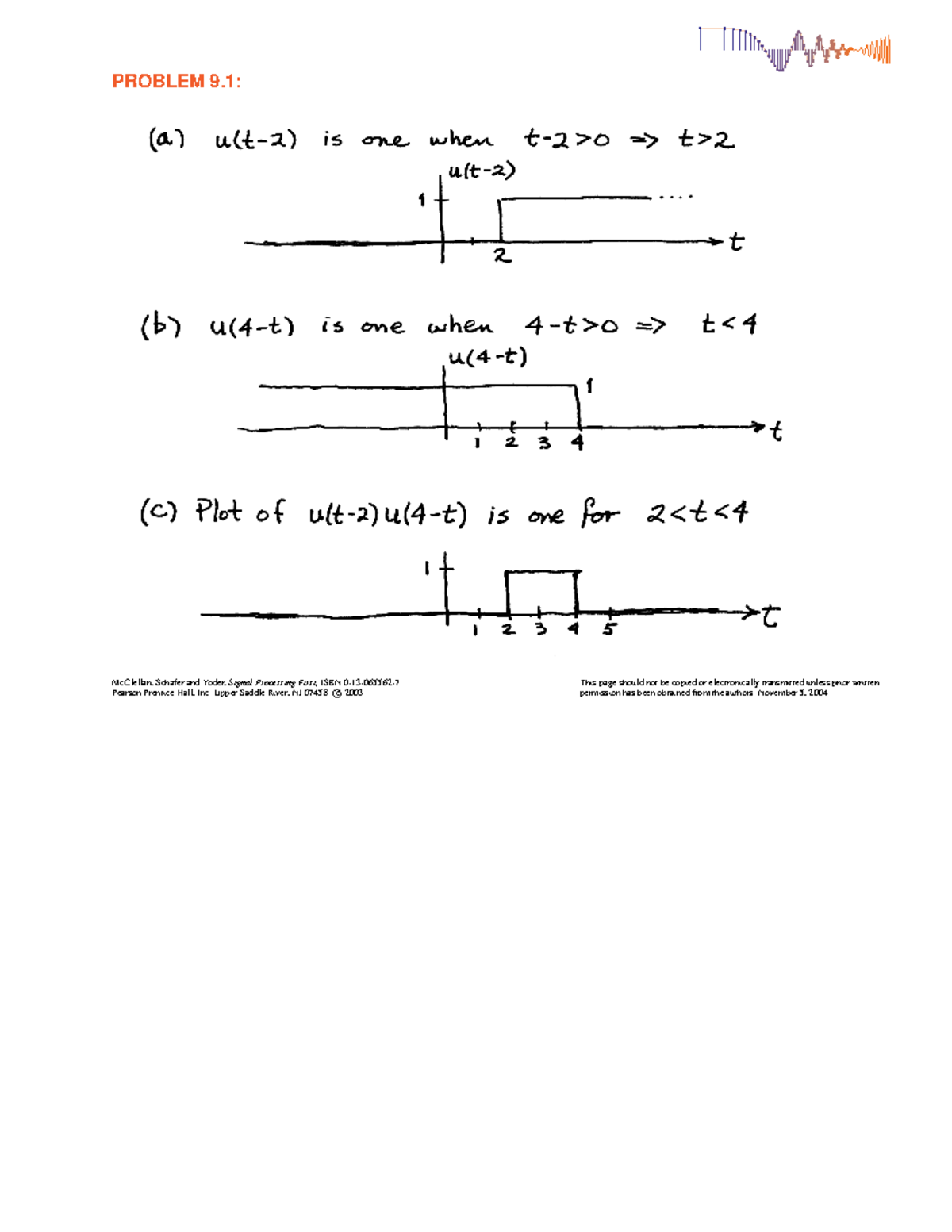 Chap09SP1solutions - solution - McClellan, Schafer and Yoder, Signal ...