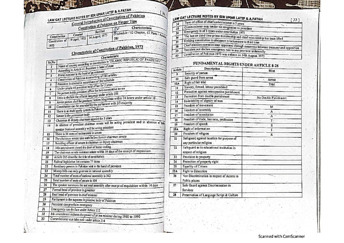 Cam Scanner 02-16-2022 00 - Islamic studies - UCP - Studocu