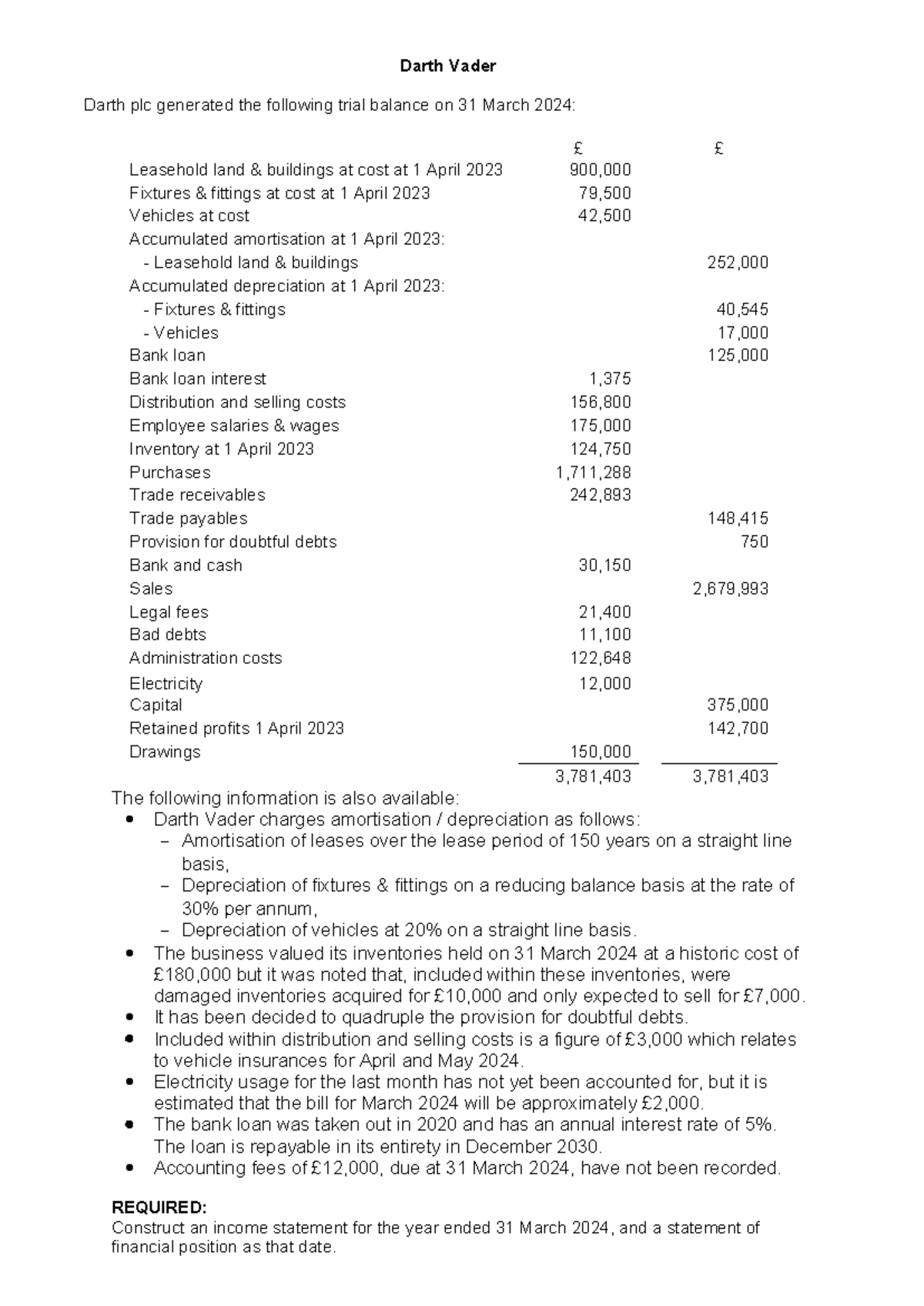 Exc - dfvdvd - Darth Vader Darth plc generated the following trial ...