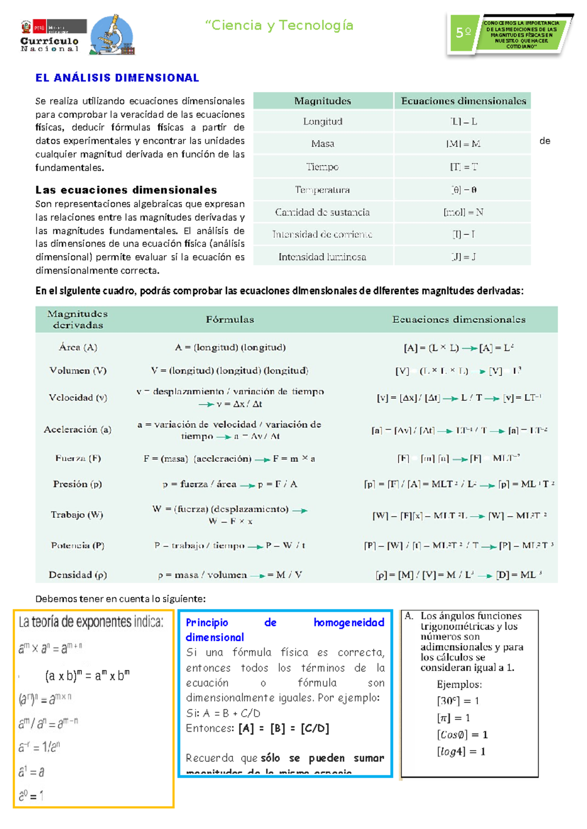 EL Análisis Dimensional - EL ANÁLISIS DIMENSIONAL Se realiza utilizando ecuaciones dimensionales ...