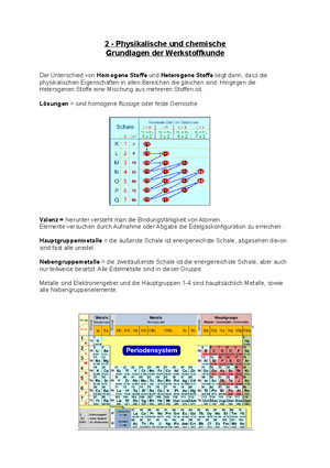 Werkstoffkunde - Resumé - Zusammenfassung „Materialprüfung“ Materialwissenschaft und - Studocu