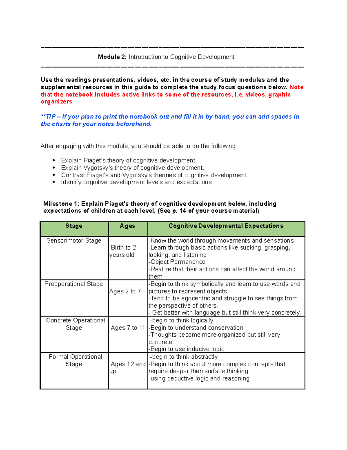 Module 2 Notebook March 2023 - - Studocu