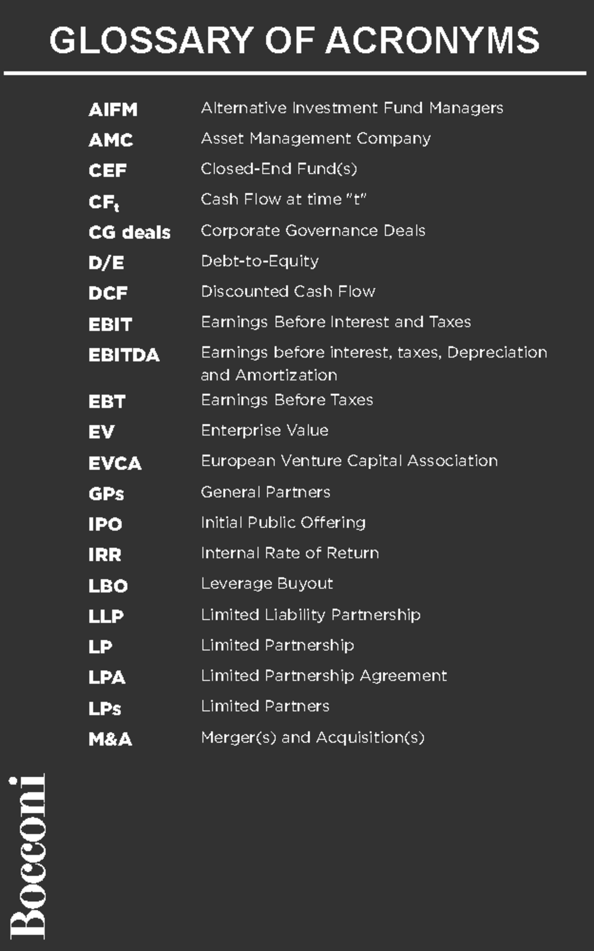 Vocab about VC n PE - none - GLOSSARY OF ACRONYMS AIFM Alternative ...